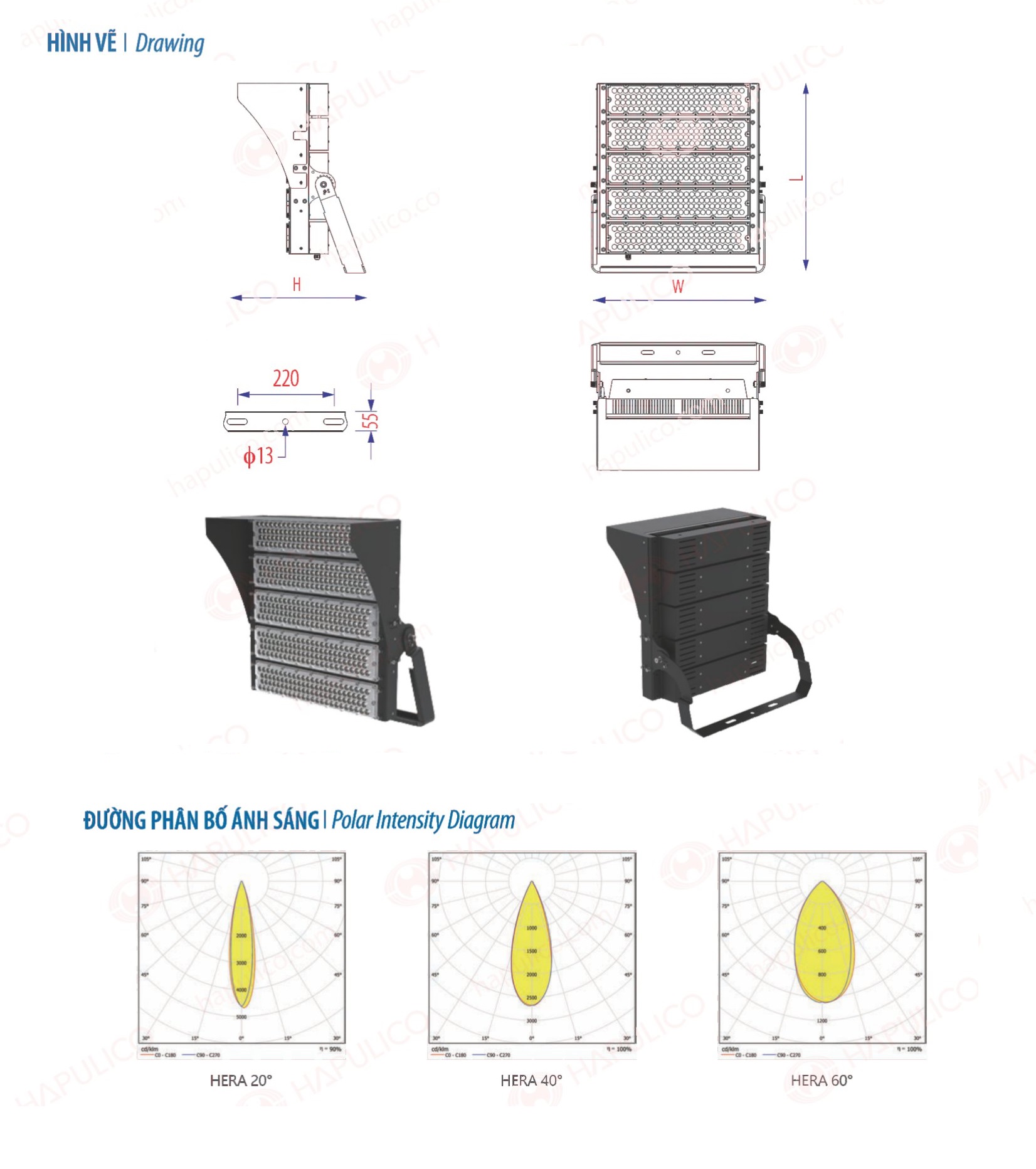 HERA LED FLOODLIGHT