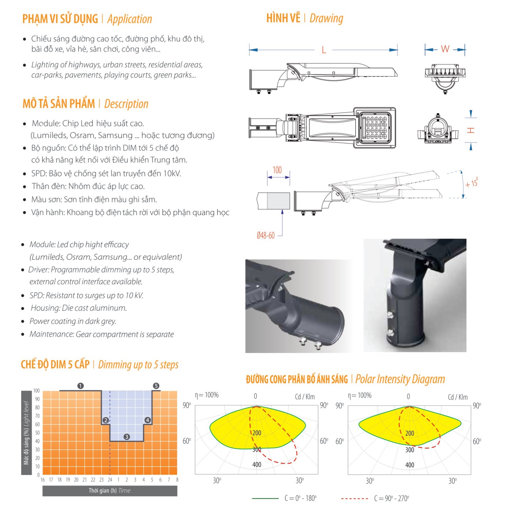 ECOFLEX LED LUMINAIRE
